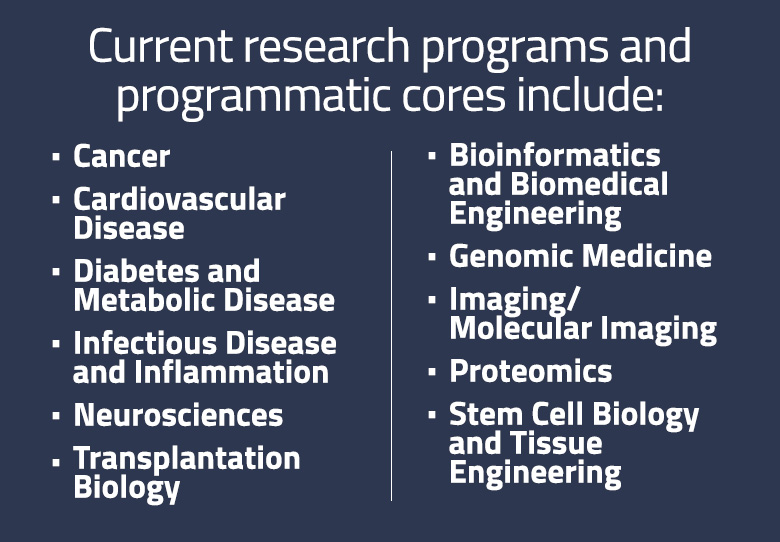 Houston Methodist Careers