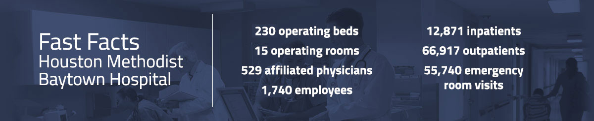 Houston Methodist Careers